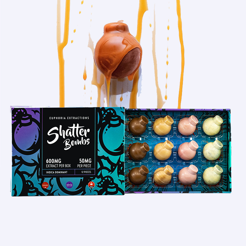 Shatter Bombs 600mg Indica – Astro Buds